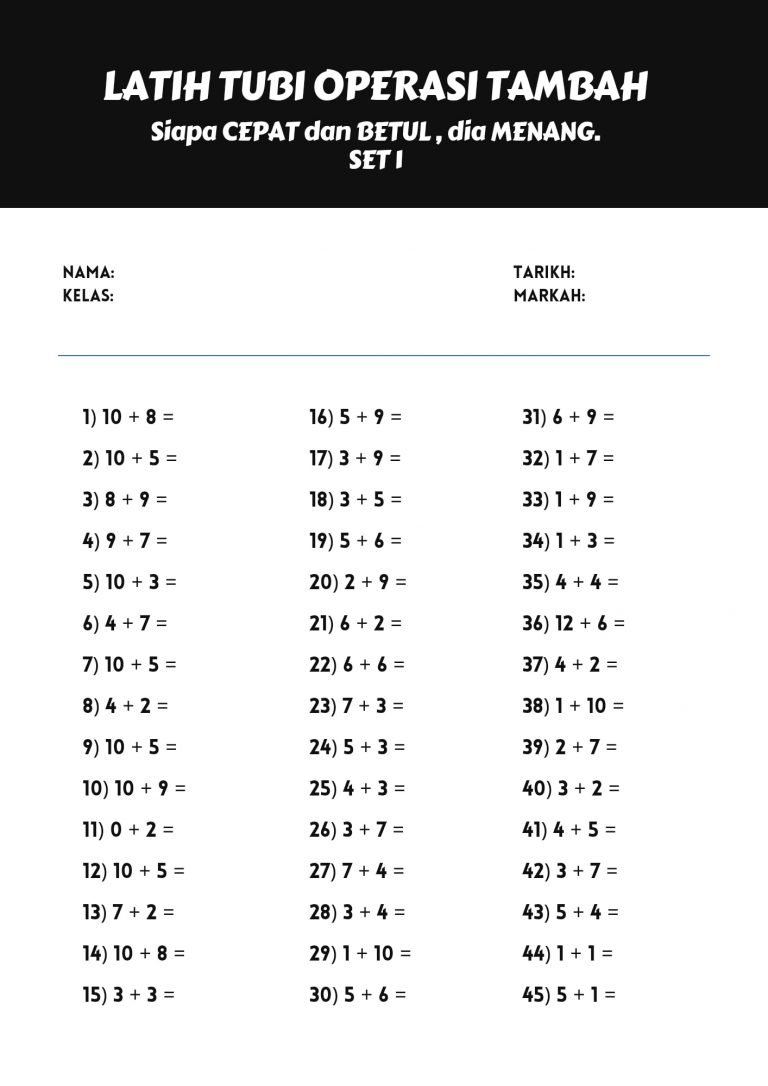 Kuasai 4 Operasi Asas Matematik: Tips Cikgu Fadli - Cikgu Mohd Fadli ...