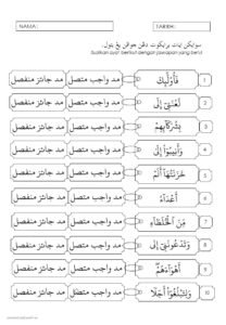 Latihan Ulangkaji Hukum Tajwid – Cikgu Fadli Online