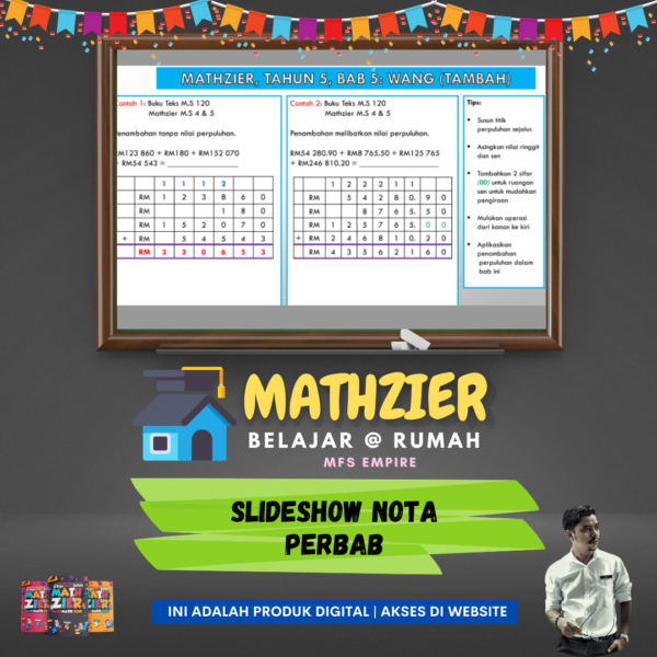 Modul Mathzier adalah Modul Paling Sukar Cikgu Mohd Fadli Salleh Pernah Hasilkan - Cikgu Fadli ...