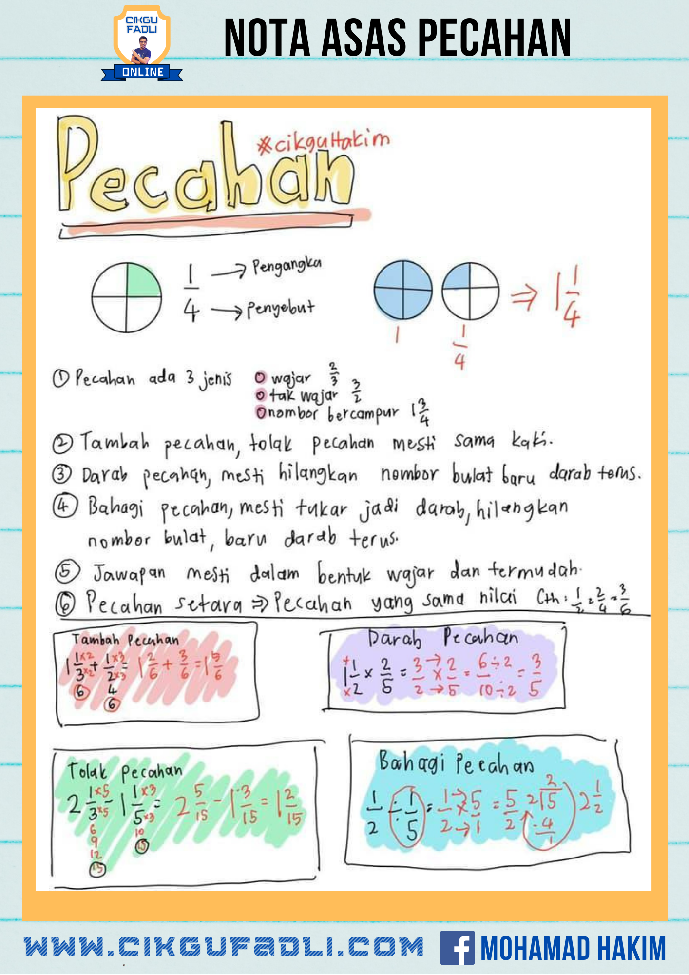 Matematik Tahun 5 Pecahan Tambahan IMAGESEE