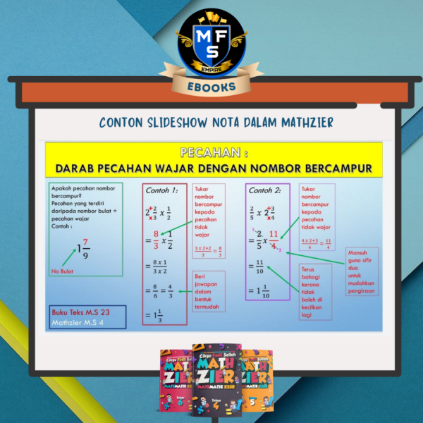 Contoh Nota penting yang lengkap dalam Mathzier - Cikgu Mohd Fadli Salleh Online