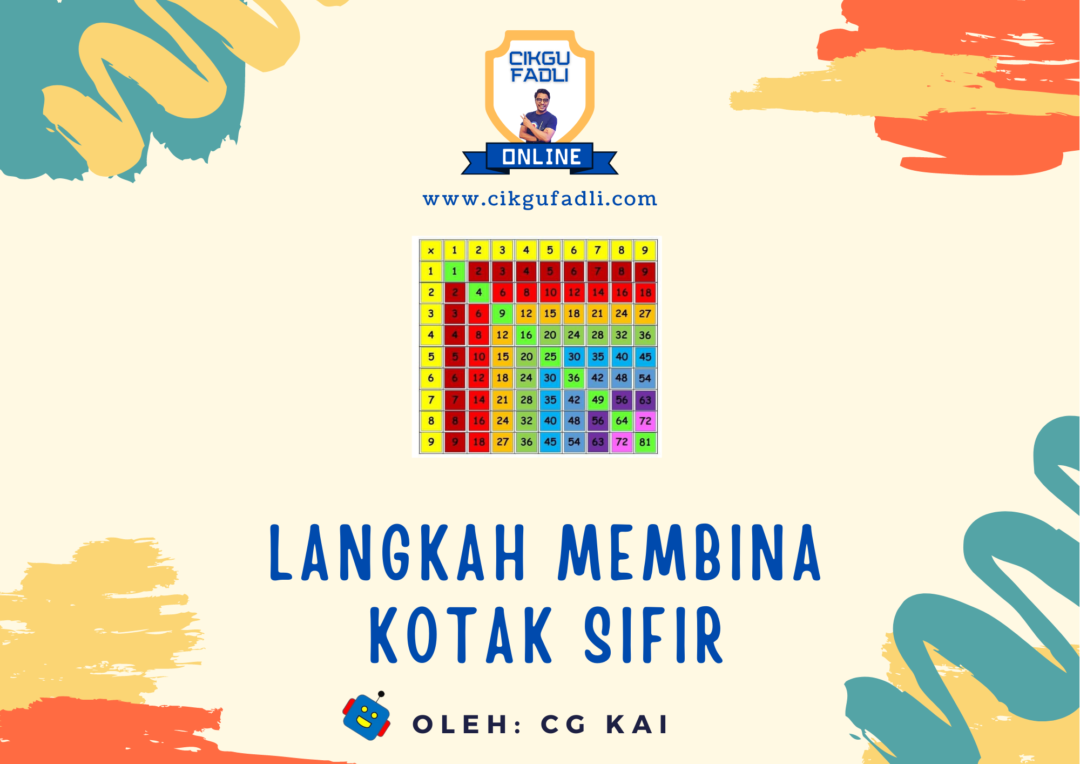 Kotak Sifir. - Cikgu Mohd Fadli Salleh Online