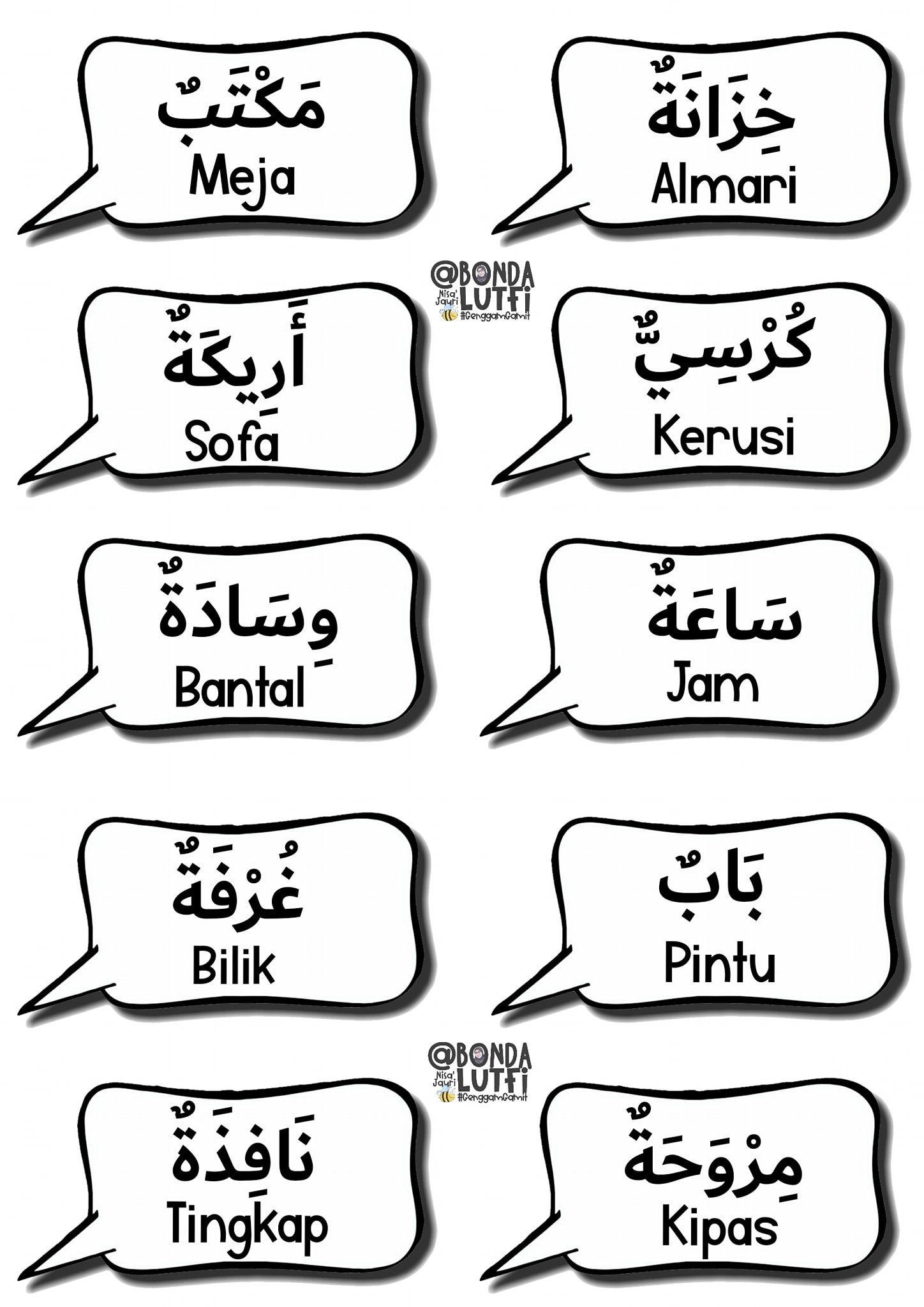 Contoh Ayat Ringkas Dalam Bahasa Arab Pdf Contoh Ayat Ringkas Dalam Bahasa Arab Pdf