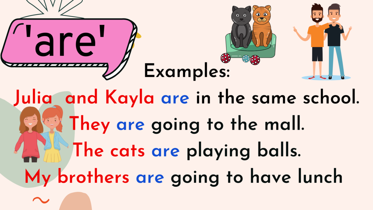 CEFR YEAR 4 : Helping Verbs (Am, Is, & Are) - Cikgu Mohd Fadli Salleh ...