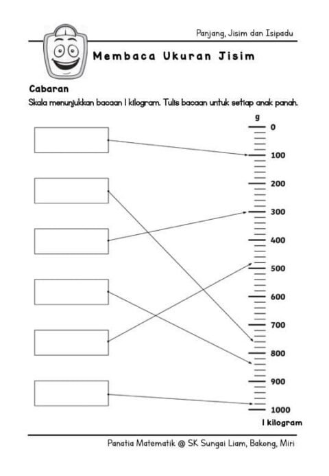 Membaca Ukuran Panjang, Jisim & Isipadu - Cikgu Fadli Online