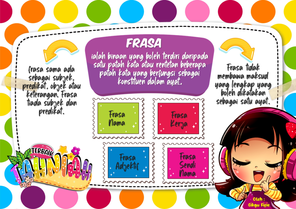 Nota Frasa Bahasa Melayu - Cikgu Fadli Online