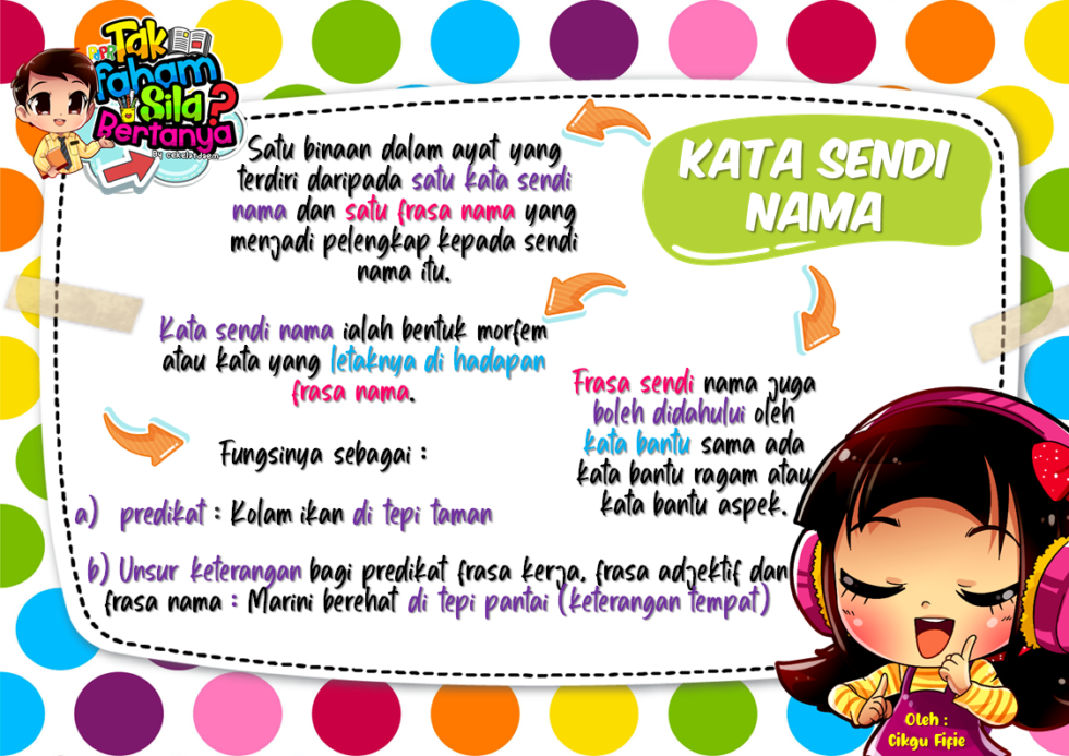 Nota Frasa Bahasa Melayu - Cikgu Fadli Online