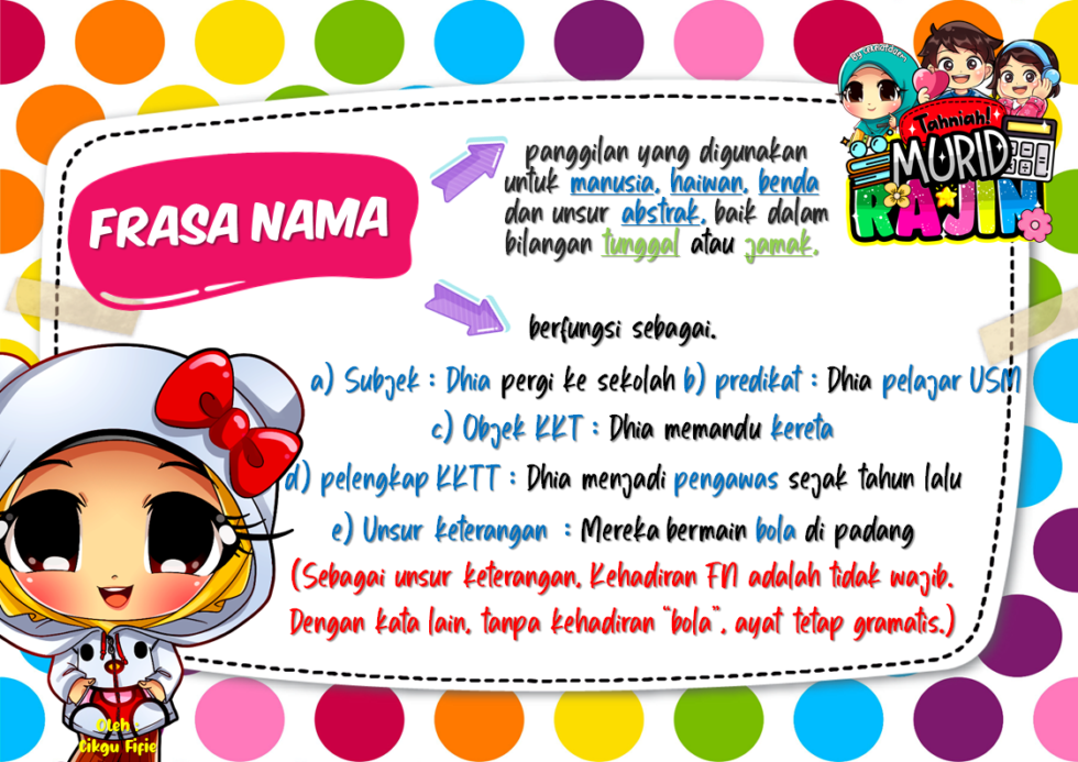 Nota Frasa Bahasa Melayu - Cikgu Fadli Online