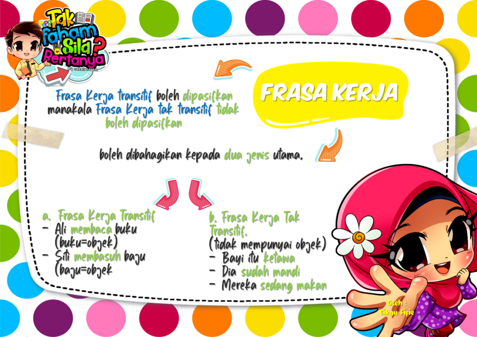Nota Frasa Bahasa Melayu - Cikgu Fadli Online