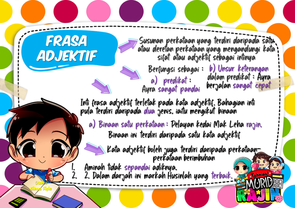 Nota Frasa Bahasa Melayu - Cikgu Fadli Online