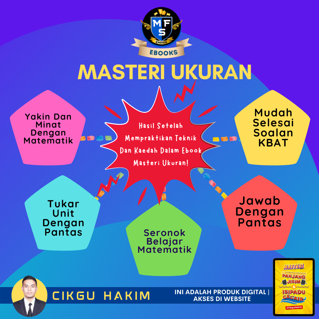 Masteri Ukuran merupakan satu modul (Ebook) yang dapat membantu murid ...