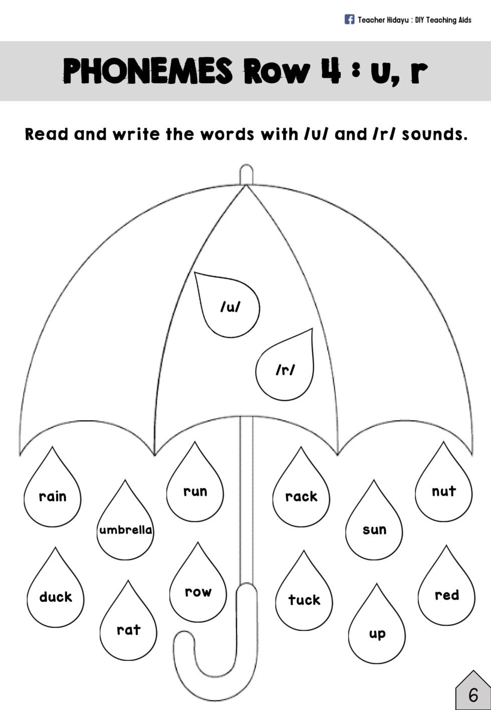 Phonics Module for Year 1 - Cikgu Mohd Fadli Salleh Online