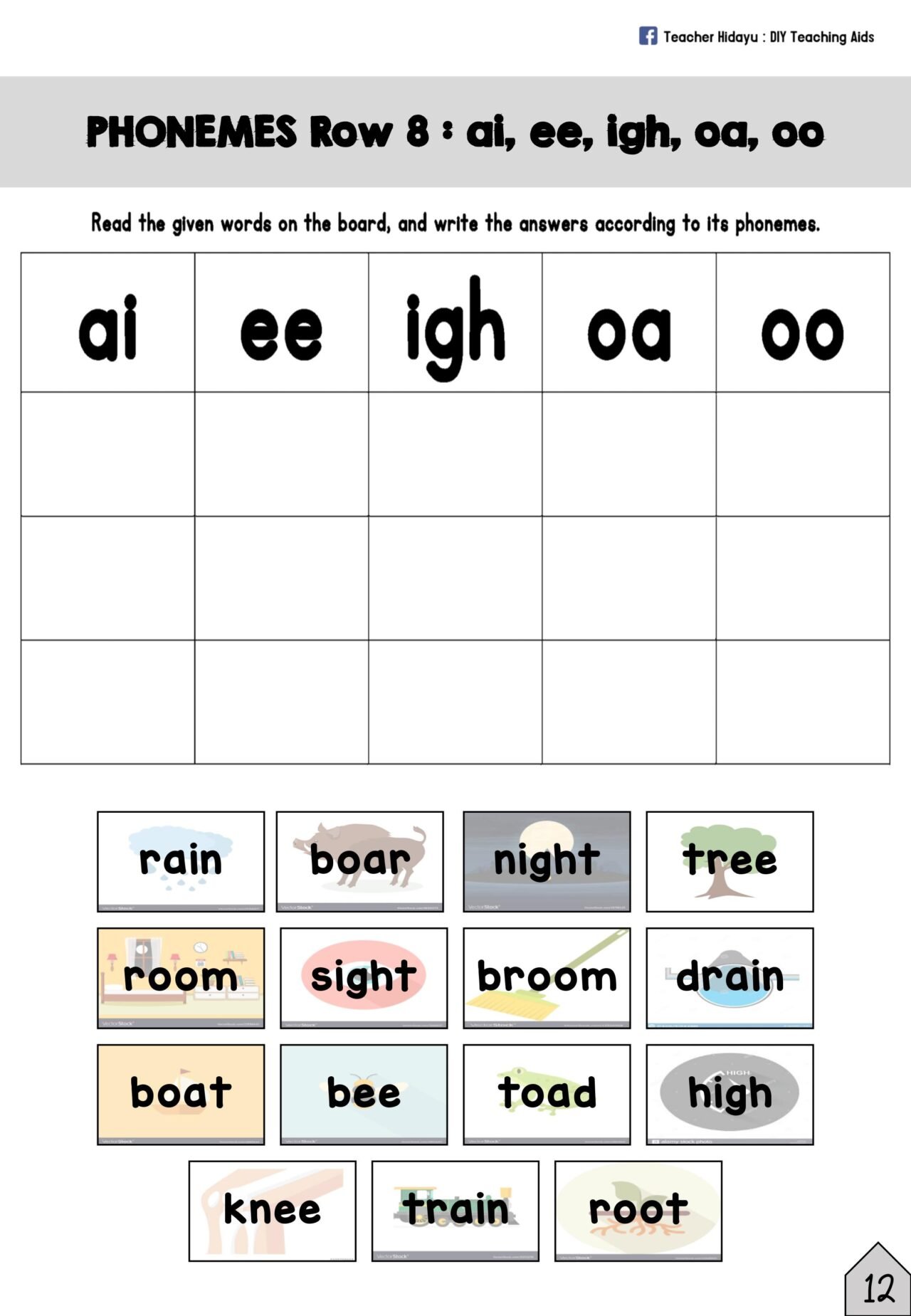 Phonics Module for Year 1 - Cikgu Mohd Fadli Salleh Online