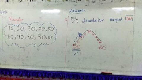 Jom belajar Bundar guna TEKNIK TURUN NAIK BUKIT dan RUMAH JIRAN ...
