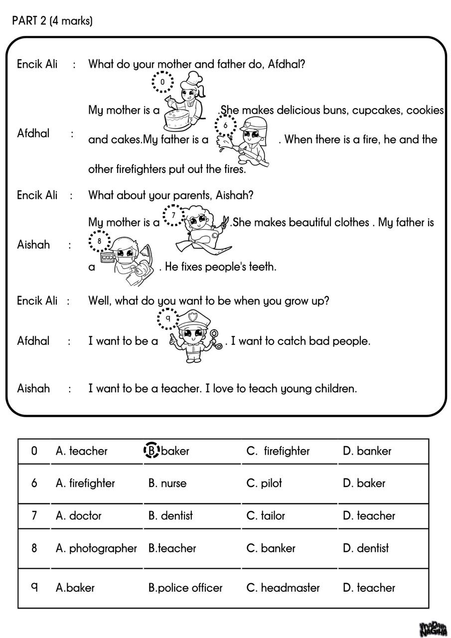 UASA Ujian Akhir Sesi Akademik English Year 3 Cikgu Mohd Fadli UASA Ujian Akhir Sesi Akademik English Year 3 Cikgu Mohd Fadli