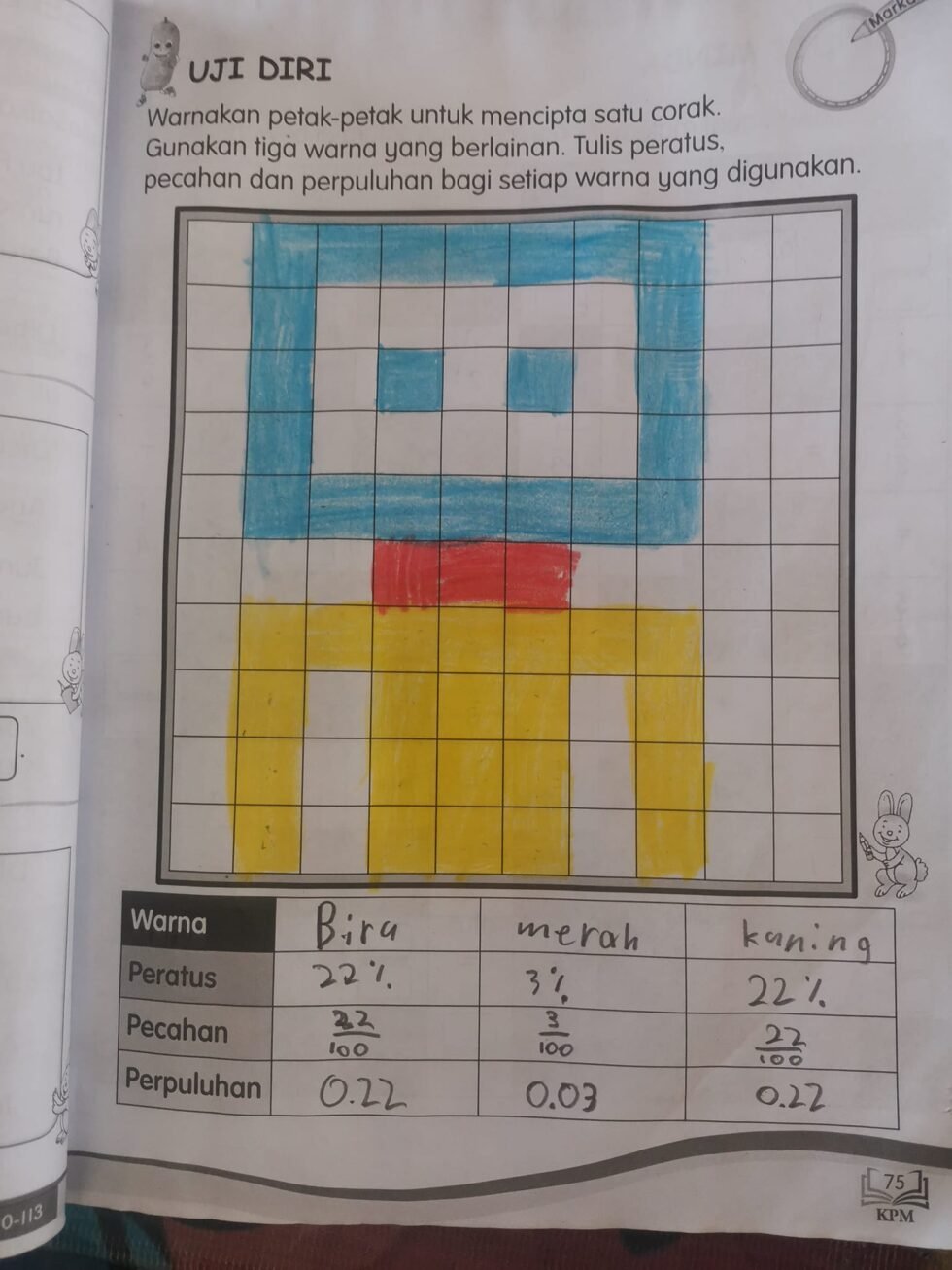 Latihan buku aktiviti Matematik Tahun 3 m/s 75 tu bagus betul. - Cikgu ...