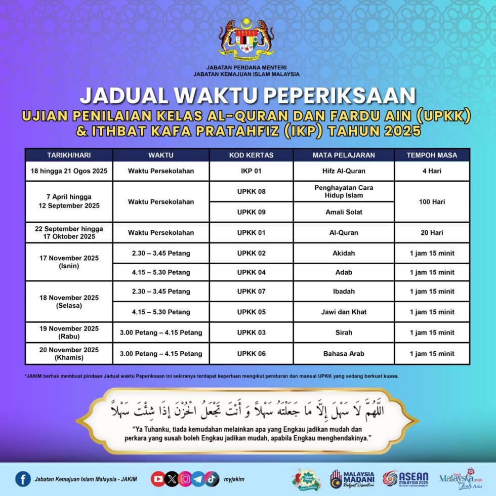 Jadual Peperiksaan UPKK & IKP 2025 oleh JAKIM