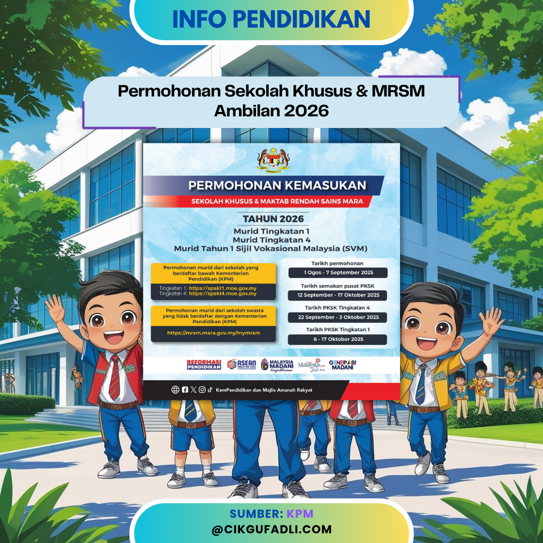 PKSK 2025 Archives - Cikgu Fadli Online